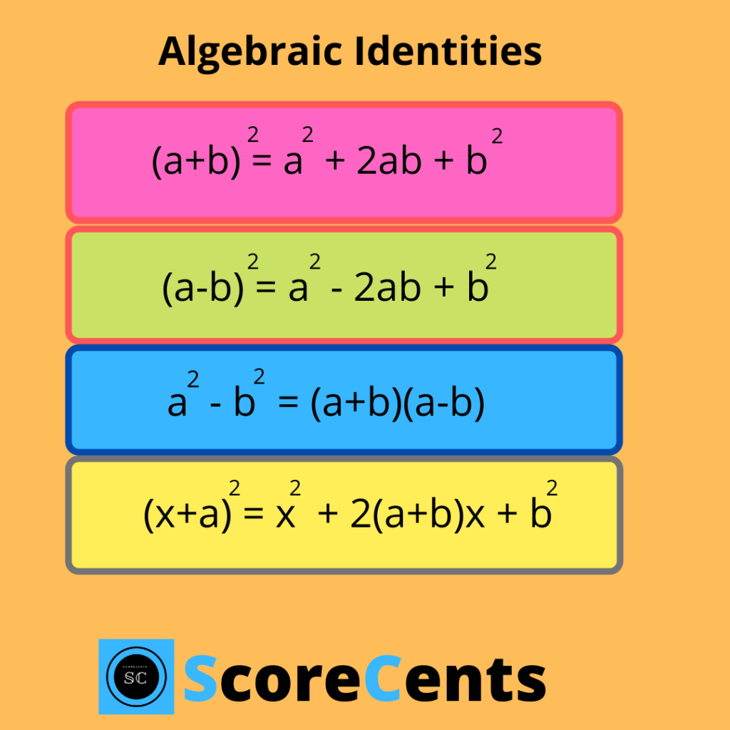 Grade 8 Algebraic Identities Based On Quadratic Binomials Grade 8 Algebraic Identities Based On Quadratic Binomials